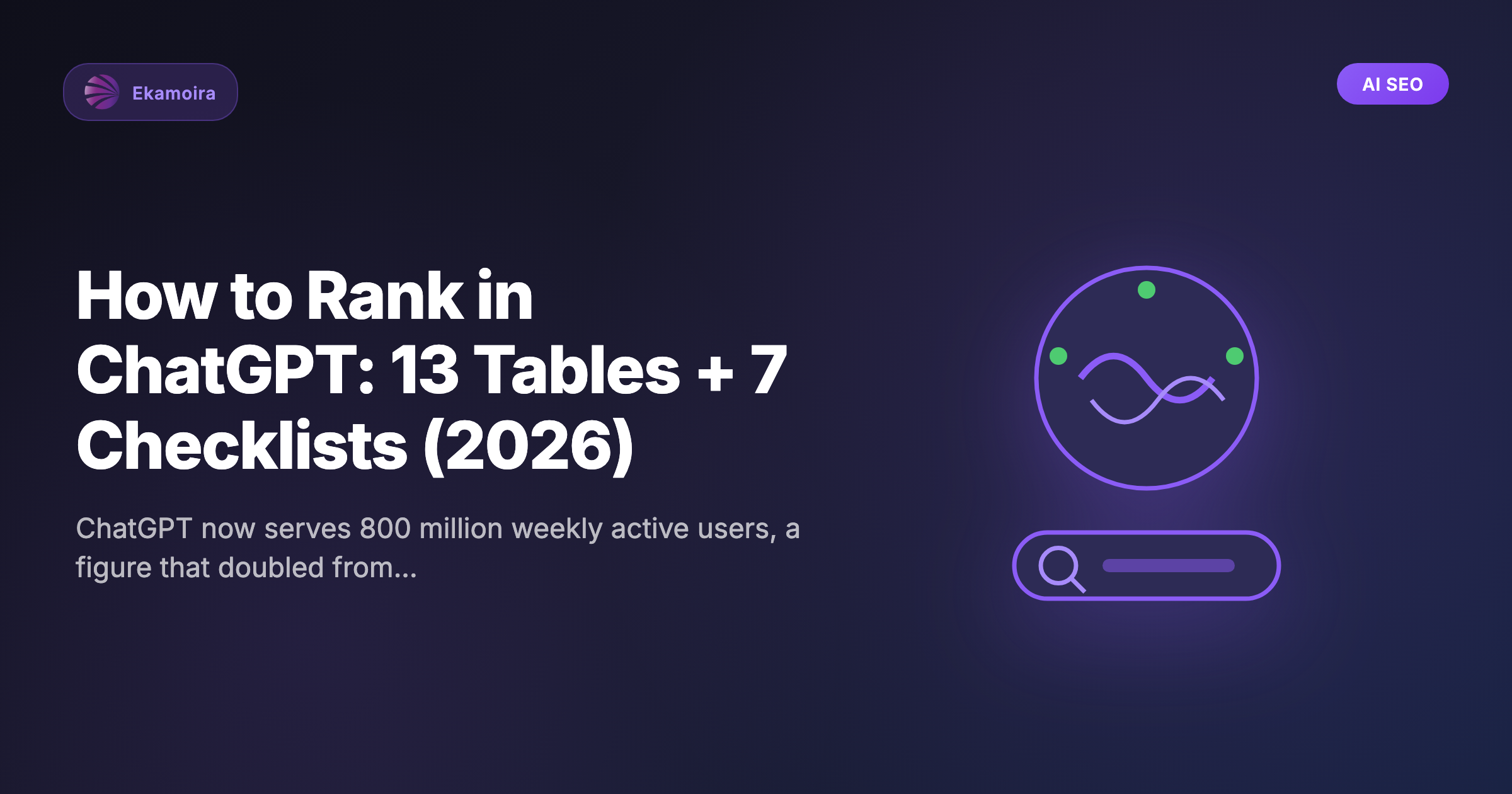 How to Rank in ChatGPT: 13 Tables + 7 Checklists (2026) | Ekamoira Blog